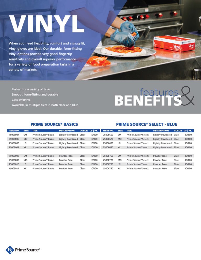 Glove Resources – Prime Source Brands