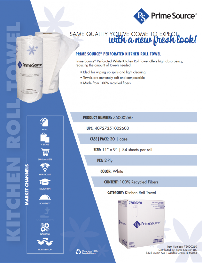 TTN Resources – Prime Source Brands