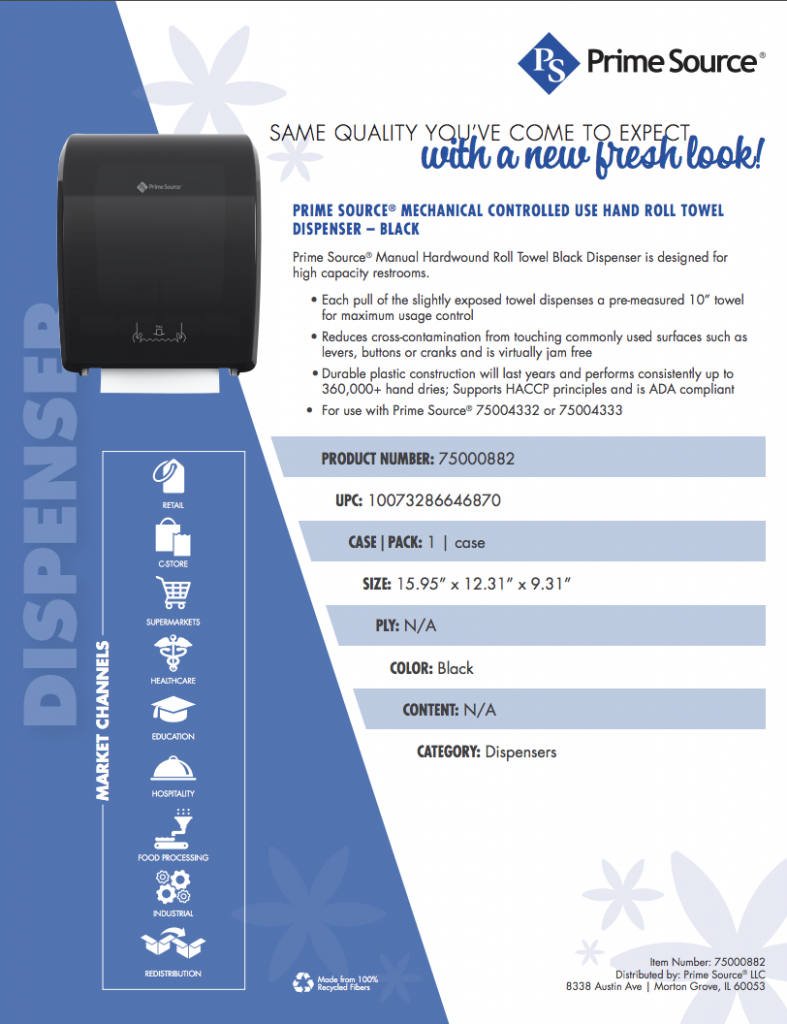 TTN Resources – Prime Source Brands